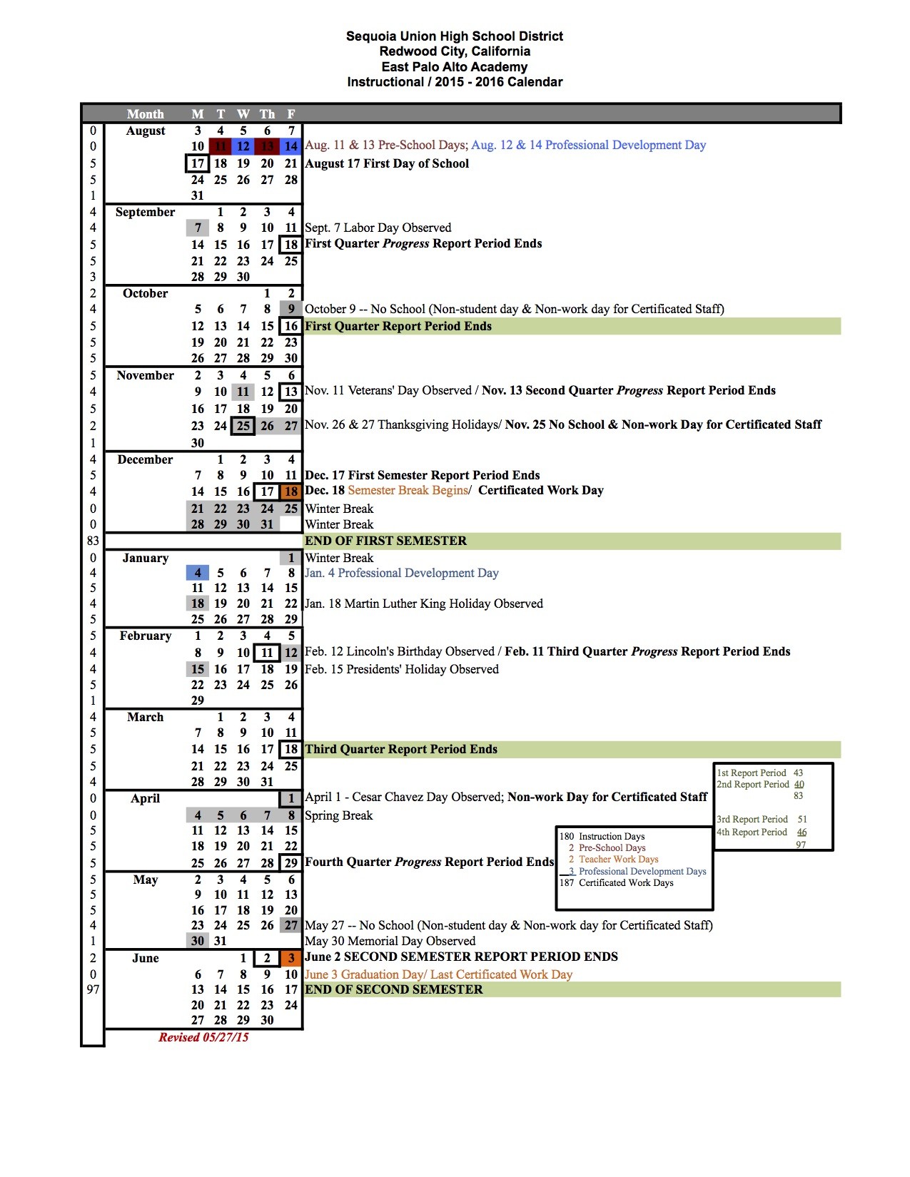 East Palo Alto Academy - About